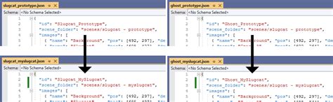 SlugTemplate Walkthrough
