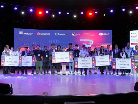 Залуучуудын Стартап улсын уралдаан 2023 ын үндэсний ялагч тодорлоо