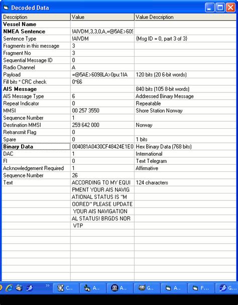 Decoded Binary Ais Messages