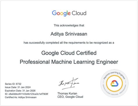 Aditya Srinivasan On Linkedin Very Excited To Announce That I Recently