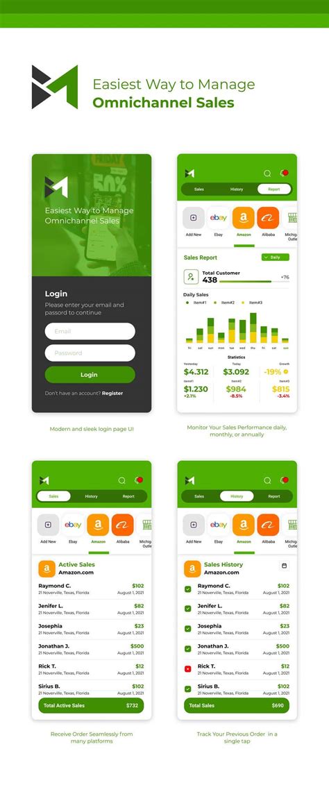 ui and ux custom design for app business manager erp system freelancer