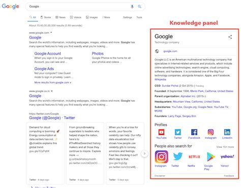 Google Knowledge Panels The Ultimate Guide Click Intelligence