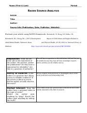 RAVEN Mock IRR Copy Docx Name First Last Period RAVEN SOURCE ANALYSIS Article Title