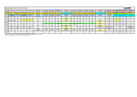 Revised Acad Pdf