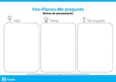 Rutina De Pensamiento Veo Pienso Me Pregunto Pdf Relaciones