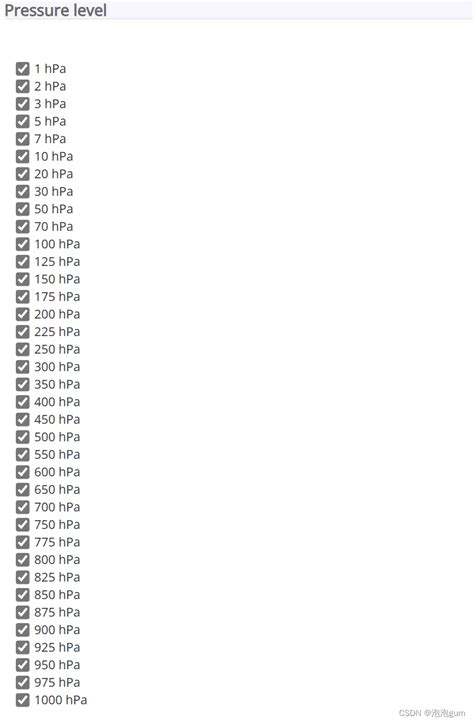 常见气象数据下载ncep再分析数据 Csdn博客