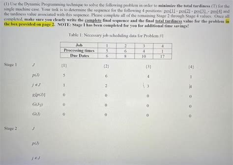 Solved 1 Use The Dynamic Programming Technique To Solve