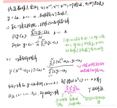 第四章 朴素贝叶斯 Csdn博客