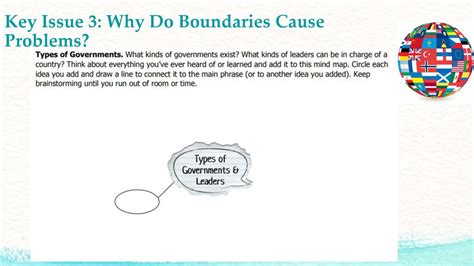 Chapter 8: Political Geography - ppt download