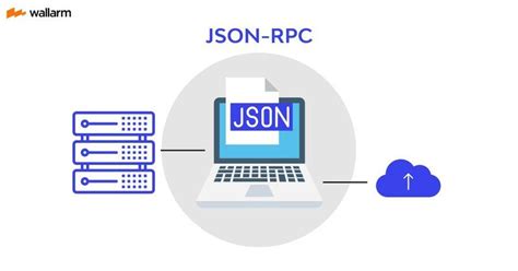What Is JSON RPC Meaning Examples Comparison