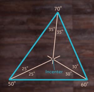 Centroid Incenter Circumcenter And Orthocenter Video