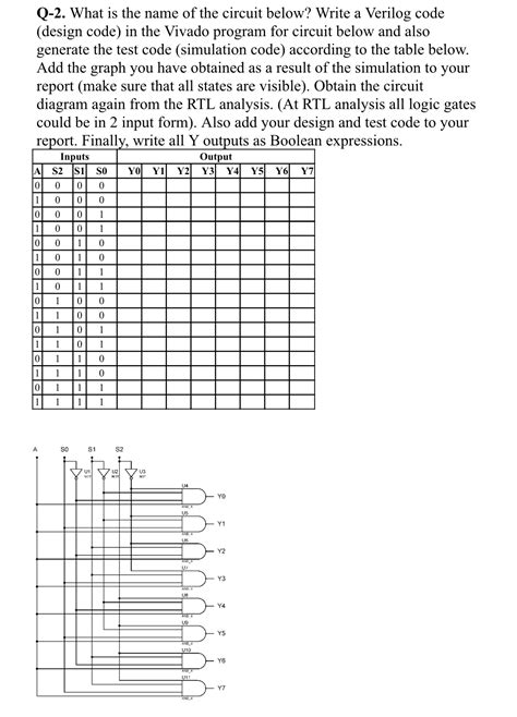 Solved Q 2 What Is The Name Of The Circuit Below Write A