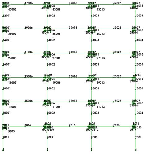 Github Ashenonemeopensees Self Centering Frame Ida 基于openseespy