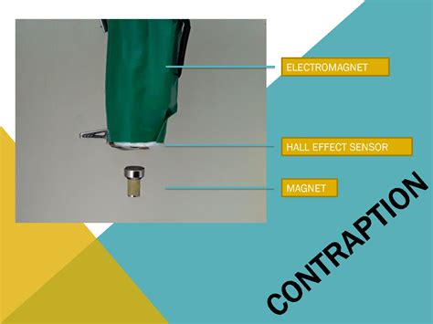 Solution Arduino Controlled Electromagnetic Suspension Studypool