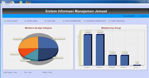 Jual Software Data Jemaat Gereja Software Database Gereja Terbaik Software Inventaris