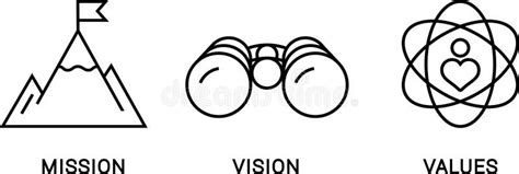 Vision Values Mission Purpose Icons Stock Illustrations 255 Vision