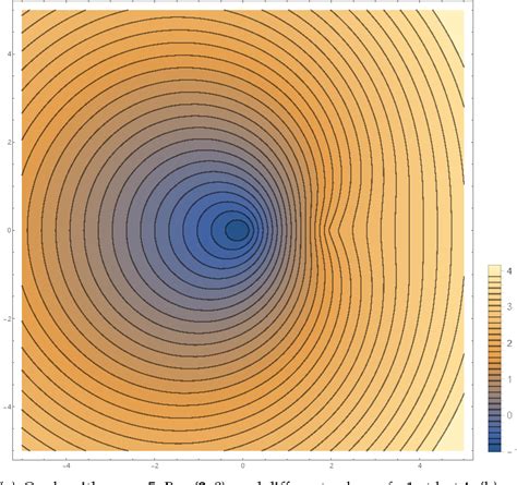 Figure 5 From Uniform Refraction In Negative Refractive Index Materials