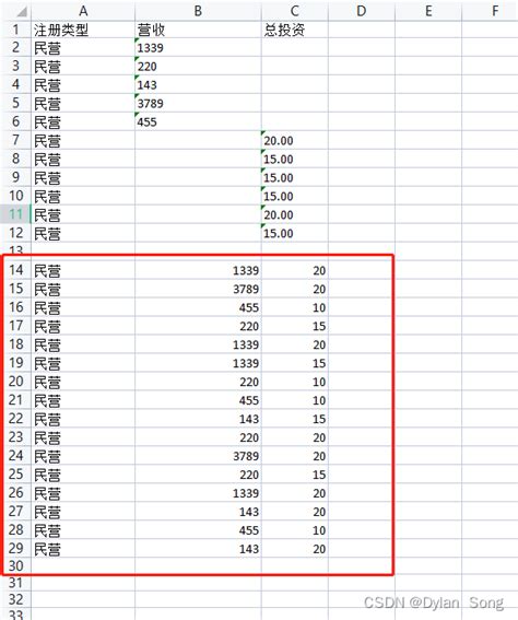 Mysql 两张表数据合并mysql将两个表结果合并到一起 Csdn博客