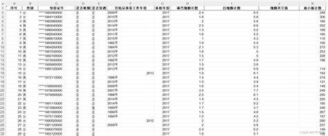 Python数据分析和可视化【3】体检数据分析和小费数据分析python 居民体检数据分析 Csdn博客