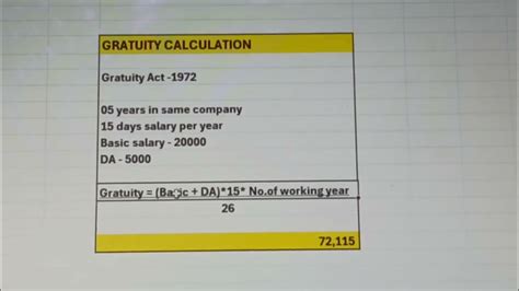 Gratuity Calculation Formula How To Calculate Gratuity Youtube