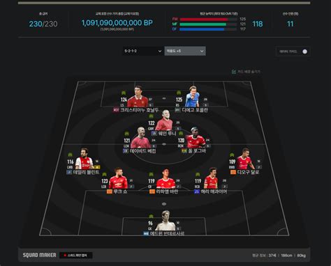 Fc 온라인 인벤 1조 맨유 맞출려고하는데 평가좀 부탁드립니다 Fc 온라인 인벤 팀 전술 평가 상담 게시판