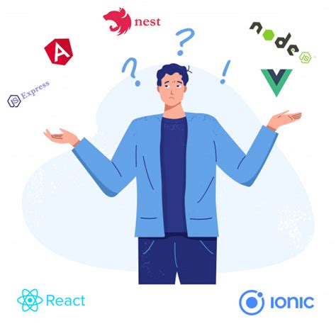 How To Learn A New Framework The Right Way By Pranshu Aggarwal Medium