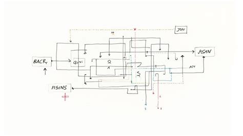 Master How To Parse Json Files Expert Guide Multitaskai