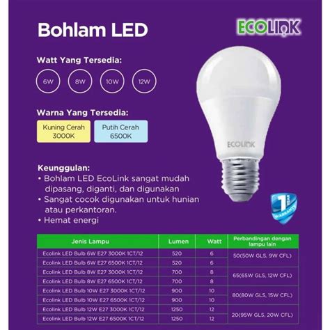 Jual Lampu Led Ecolink Multipack Isi Pcs Cool Daylight Putih Terang Shopee Indonesia