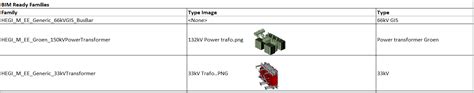 type images not able export autodesk community