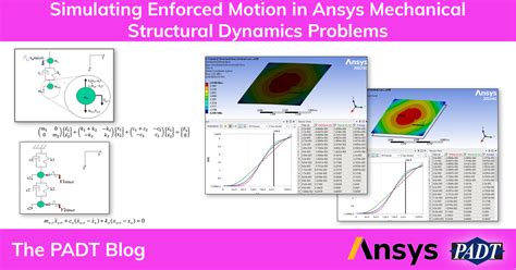 Simulating Motion Dynamics In Ansys Mechanical