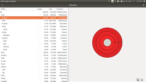 Warning That Code Is Not Properly Formatted As Code When Editing To Add