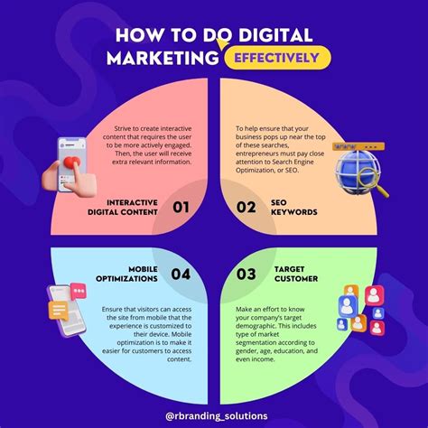 Digitalmarketing Marketing Startup Startupbranding Strategiemarketing Brading