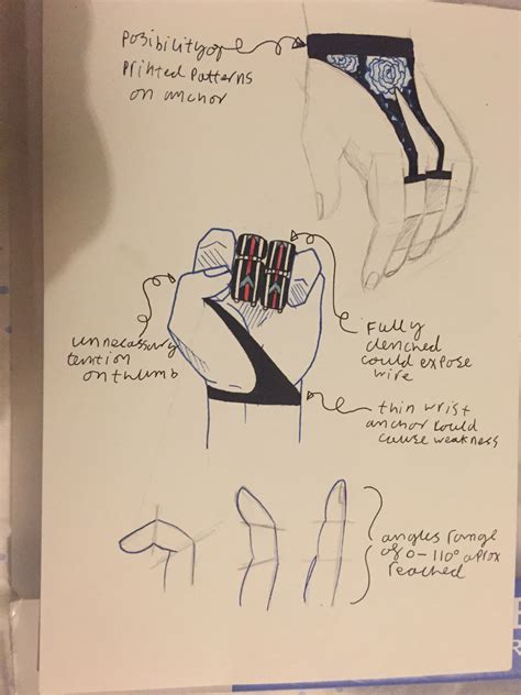 Iterative Design For Prosthetic In 2025 Concept Art Drawing Art Drawings Sketches Simple