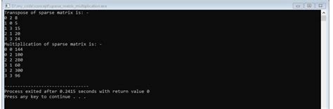 Sparse Matrix Multiplication Quick Glance On Sparse Matrix Multiplication