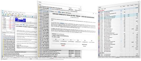 Мультирыночная торговая платформа metatrader 5