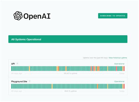 如何修复 Chatgpt 上的“服务器在处理您的请求时出错”