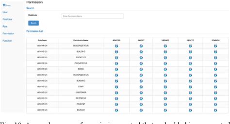 Figure 10 From Design And Implementation Of A Lcdp With Enhanced Functionality Semantic Scholar