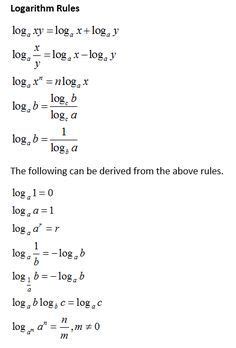 Logarithm Rules Solutions Examples Games Videos