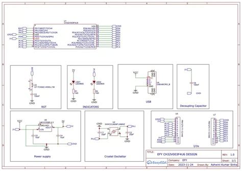 design using risc v chip under 20 rupees shunlongwei co ltd
