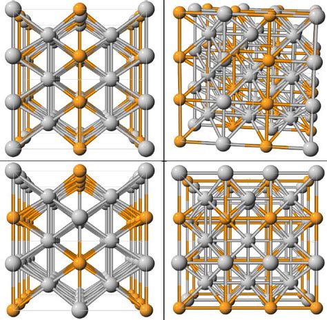 The Predicted CdPt 3 L1 3 Structure