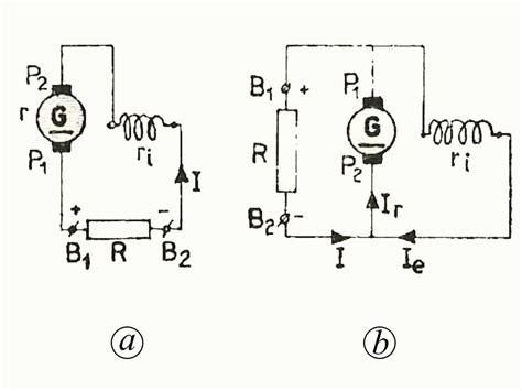 Generatorul De Curent Continuu Functionare Rombadconstruct