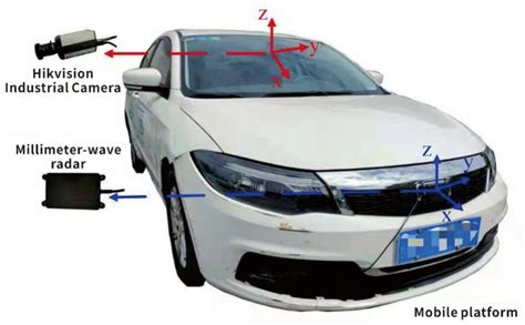 Vehicle Detection For Unmanned Systems Based On Multimodal Feature Fusion