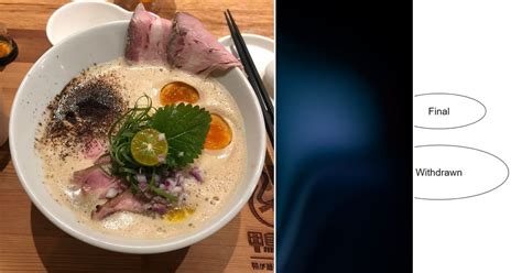 List Web3 Solidity Curated By Eugene Mutai Medium