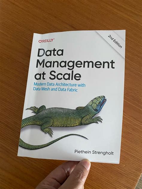 Mario J Vargas Valles On Linkedin Datamanagement Data Datamesh Datafabric Azuredata