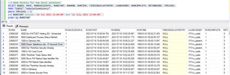Microsoft Sql Server Time And Date Query Stack Overflow
