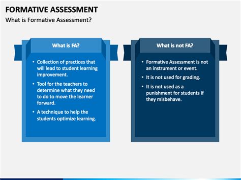 Formative Assessment PowerPoint And Google Slides Template PPT Slides