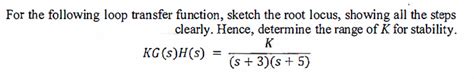 Solved For The Following Loop Transfer Function Sketch The Chegg Com
