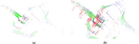 Figure 3 From Tightly Coupled Lidar Inertial Odometry And Mapping For