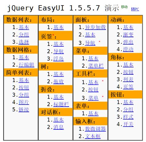 数据分析 正宗老冉