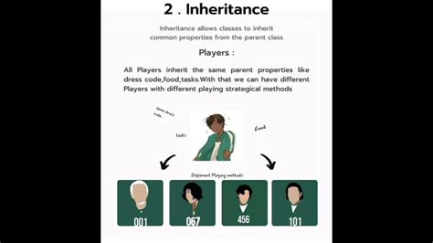 Object Oriented Using Squid Game Youtube